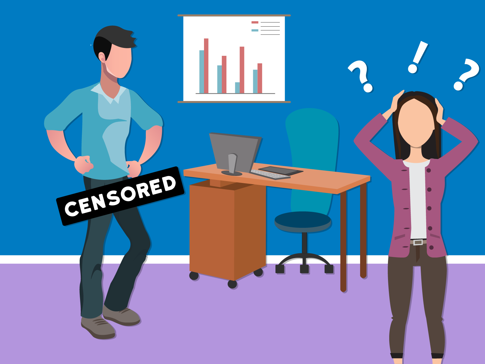 Three Types Of Sexual Harassment Telegraph